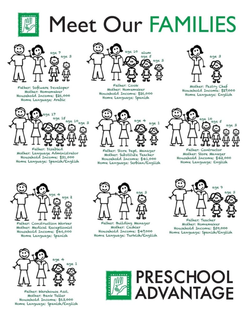 Meet our Families - Preschool Advantage